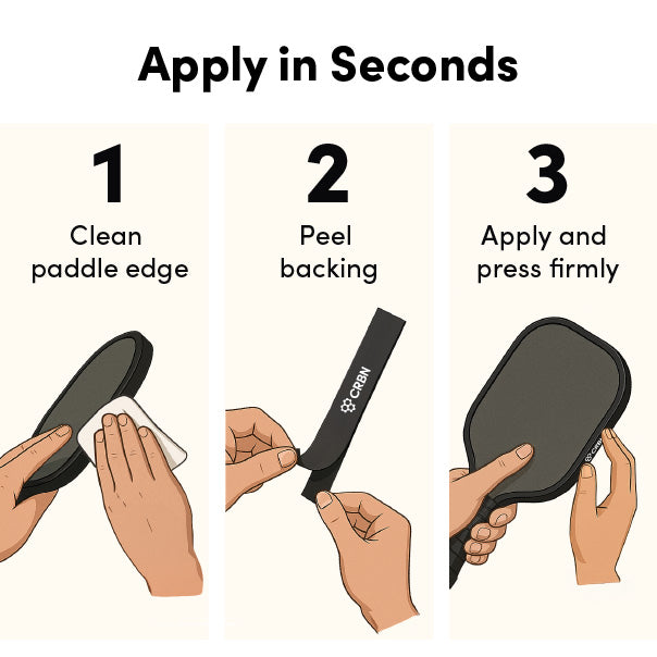 Protective Edge Guard Tape - 4 Pack | CRBN Pickleball