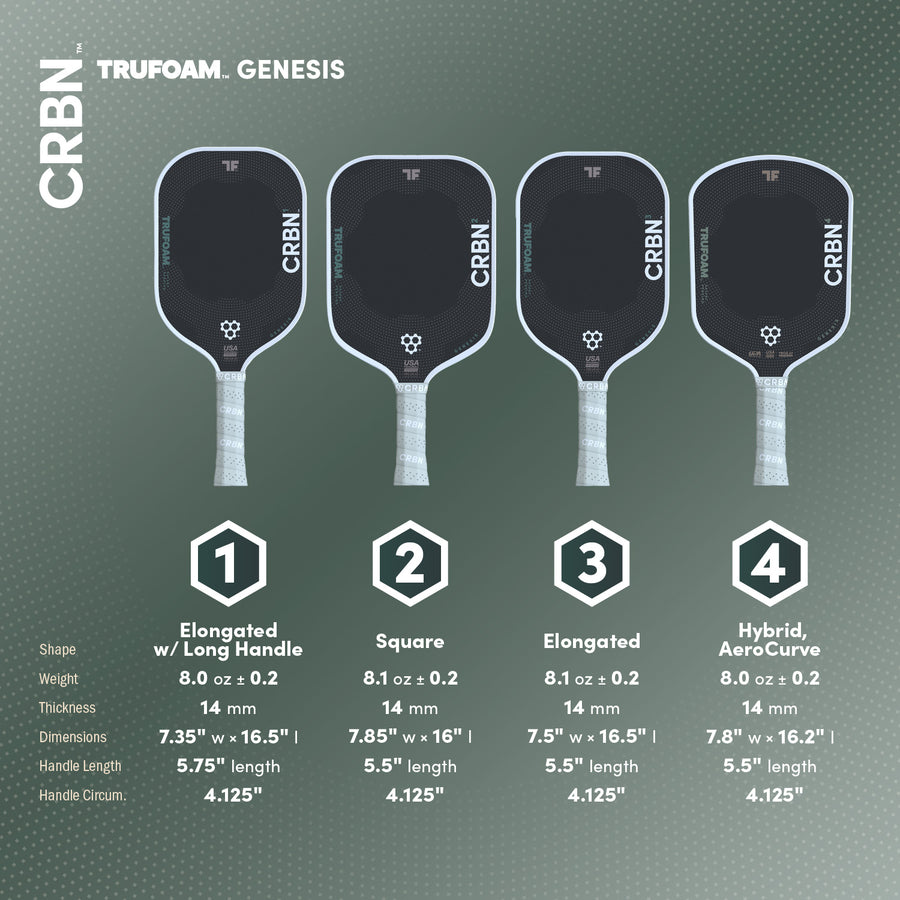 CRBN⁴ TruFoam Genesis (Hybrid, AeroCurve) | CRBN Pickleball